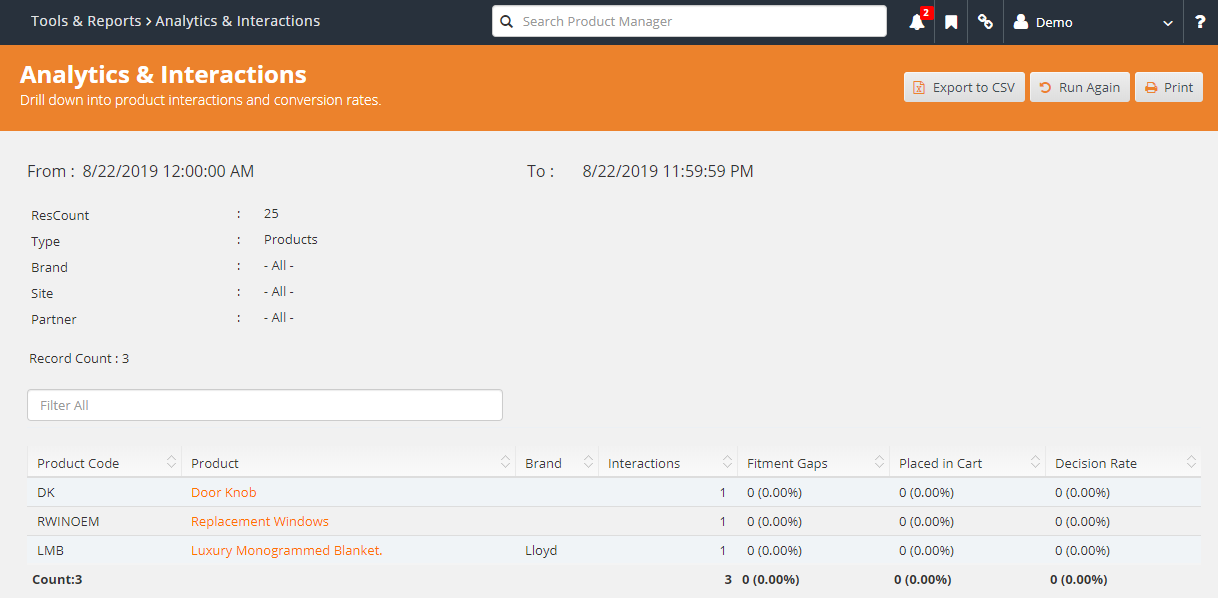 Analytics & Interactions - EBIZPLATFORM